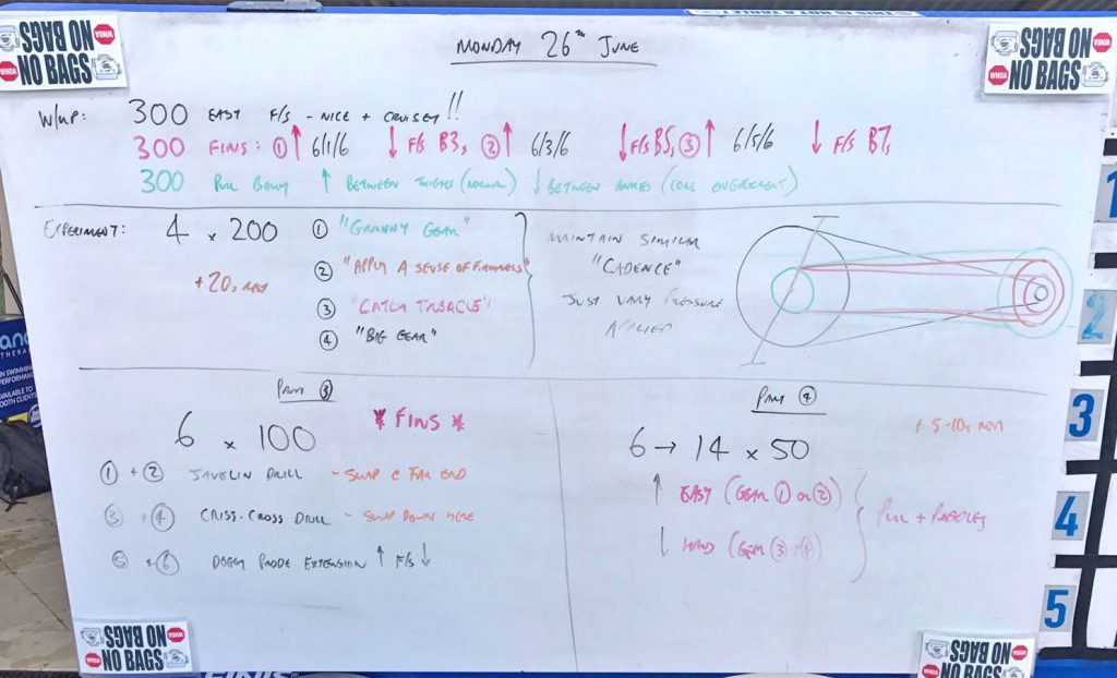 Marlin swim meter Waterproof GPS Swim Meter – Platysens