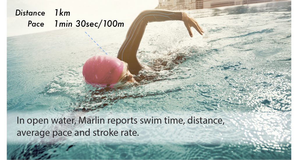 Marlin swim meter Waterproof GPS Swim Meter – Platysens